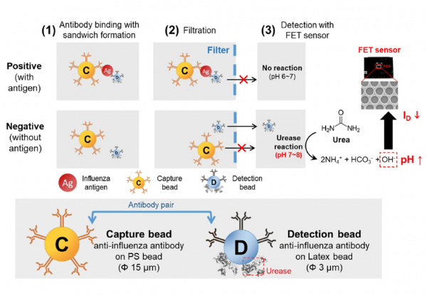 홈 > INFORMATION > Technical Information